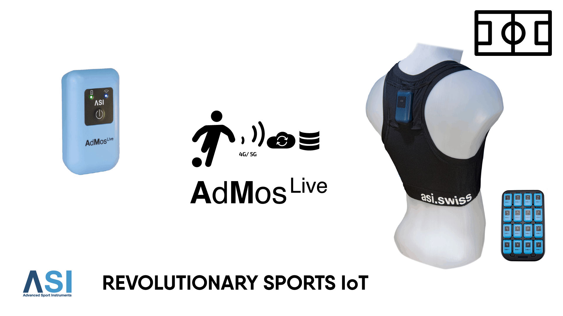 AdMos Live révolutionne le marché Sports IoT - ATHLETin | agile athlete ...